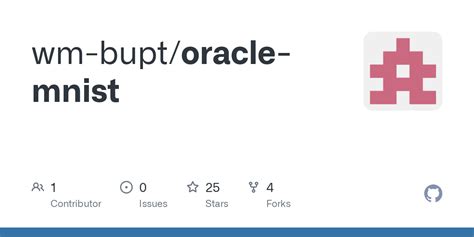 Oracle Mnist Oracle Mnist Pdf At Main · Wm Bupt Oracle Mnist · Github