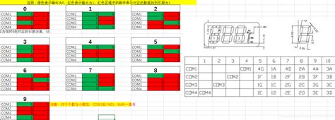 基于stm8s003f3的数字温度计制作 stm8s003f3程序提取 csdn博客