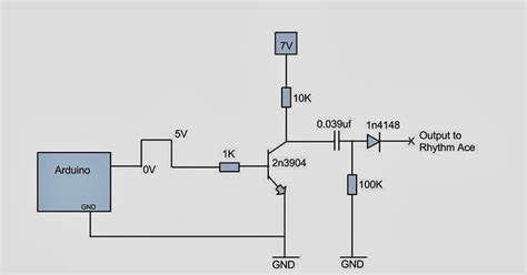 Arduino Only Acting On First Instance Of Receiving Midi Note Audio