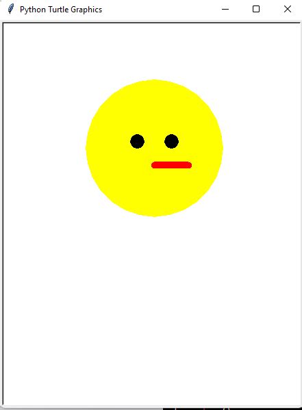 I Asked Chatgpt To Draw The Mona Lisa In Python Ropenai