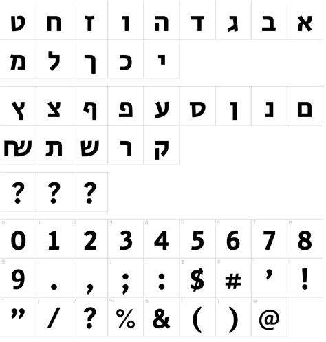 Free Hebrew Script Fonts Dolfarctic