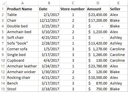 What Pivot Table Toolbar Button Update Data In Excel