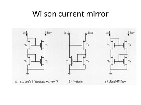 design of optimum self cascode low voltage current mirror