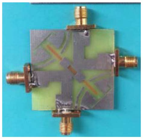 Sensors Free Full Text Multiport Single Element Mimo Antenna Systems A Review