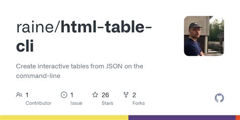 Github Rainehtml Table Cli Create Interactive Tables From Json On The Command Line