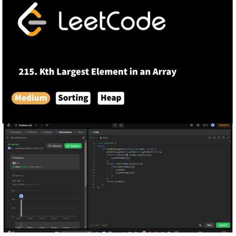 Celebrating Day 79 Of 100daysofcode Jaswanth Kumar Posted On The Topic Linkedin