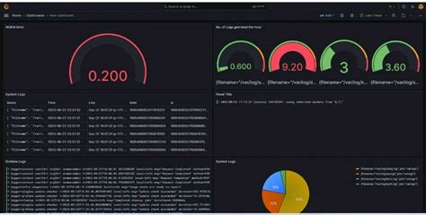 md majid zafar on linkedin grafana loki and promtail using docker