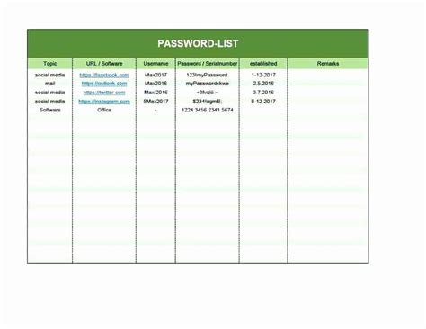 Free Password Spreadsheet Template New Password Manager Spreadsheet Template Cute Passwords List