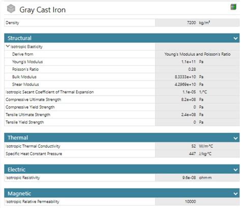 Ainur Rifki On Linkedin Crank Shaft Simulation Using Ansys Structure Name Ainur Rifki Number …
