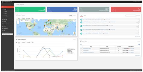 Datalocker Dl Fe Secure Hardware Encrypted Ssd Review The Touchscreen Display Simplifies