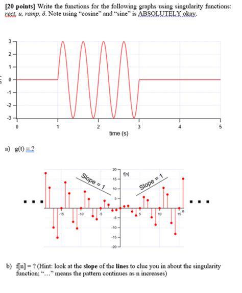 Any Ideas On How To Do This 20 Points Write The Functions For