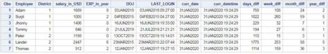 Intck Function In Sas Difference Between Two Dates And Timestamp