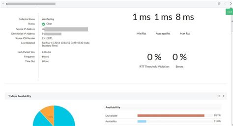 Wan Management Software Wan Monitor Wan Latency Monitoring