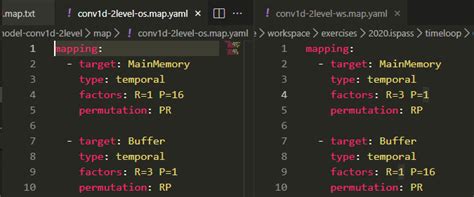 Timeloop原理和使用