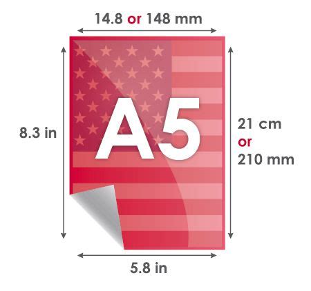Paper Size A0 A1 A2 A3 A4 A5 To Understand Everything About The Different Paper Sizes Main
