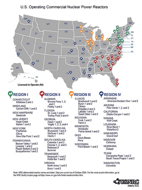 Us Nuclear Reactors