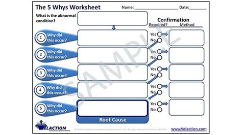 5 Whys A Powerful Root Cause Analysis Tool Form Lean Guide Available