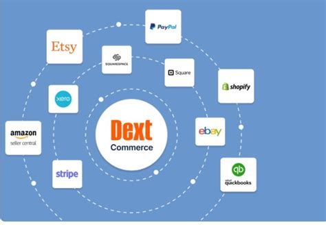 Md Anowar Hossain On Linkedin Use Apps Anywhere And Anytime And Say