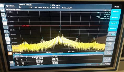 AD DAC Output Spur Q A TES GUI API Software Support AD AD EngineerZone