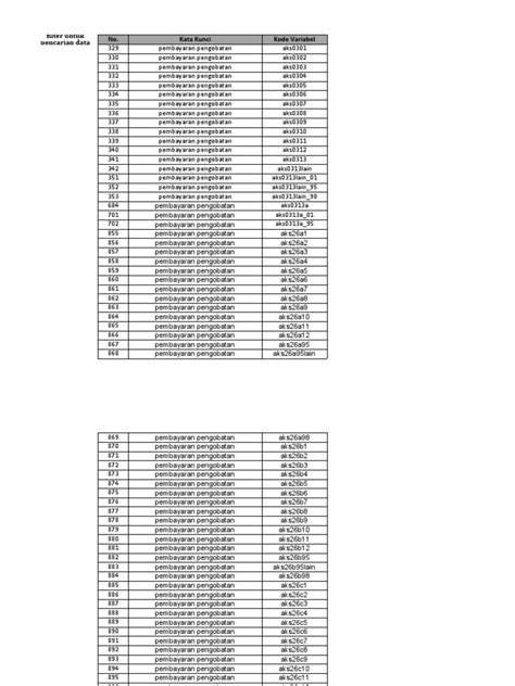 Mapping Variable Siklus 1 6 210312 Pdf