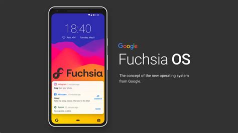 Fuchsia What Is It And Whats New In Its Latest F14 Version
