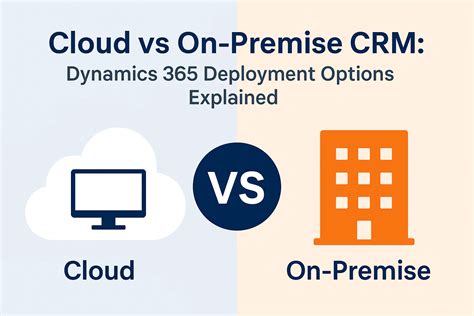 Cloud Vs On Premise Crm Dynamics 365 Deployment Options Explained Sky Soft Connections