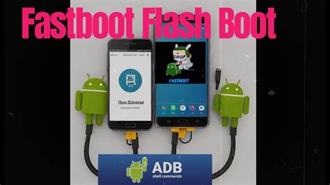 Flash Magisk Patched Boot Image Using Phone No Pc Required YouTube