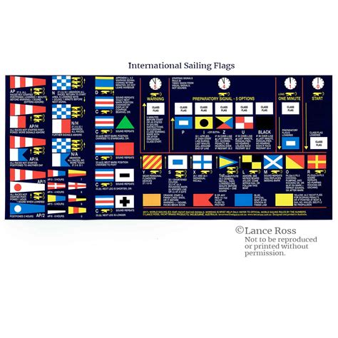 Sailing Flag Codes Yacht Race Signals Anchor Marine