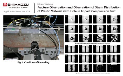 Fracture Observation And Observation Of Strain Distribution Of Plastic Material With Hole In