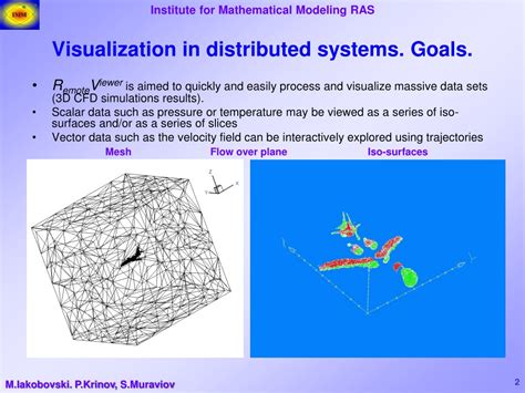 Ppt Visualization In Distributed Systems Overview Powerpoint