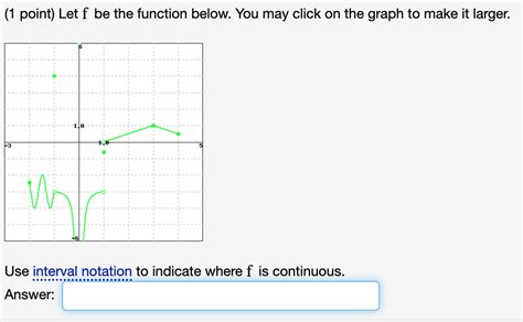Solved Point Let F Be The Function Below You May Chegg
