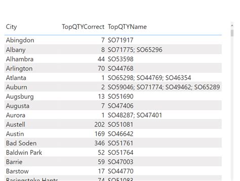 DAX HANDBOOK Row Filter Context Transition Exceed