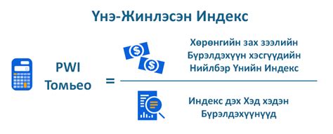 Индекс гэж юу вэ Анхан суралцагчийн гарын авлага Avatrade