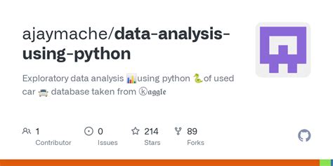 Data Analysis Using Python Analysis Ipynb At Master Ajaymache Data Analysis Using Python Github