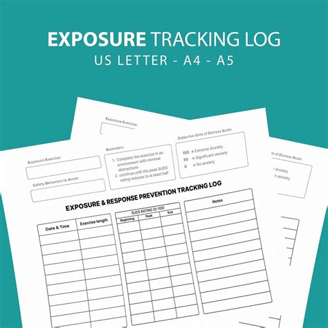 Ocd Erp Exposure And Response Prevention Etsy