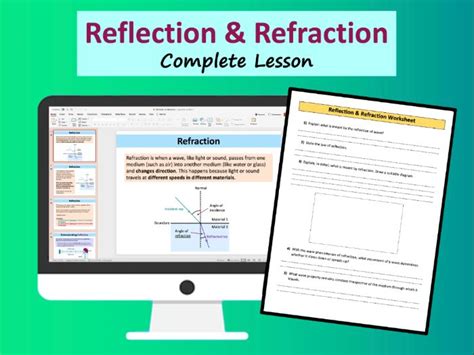 Reflection And Refraction A Level Physics Teaching Resources
