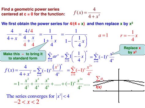 ppt representation of functions by power series powerpoint