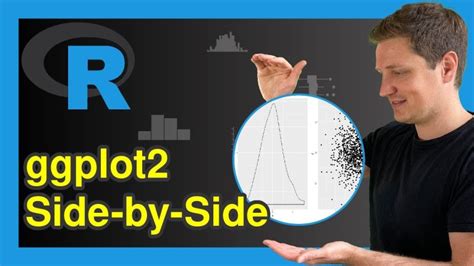 joachim schork on linkedin draw multiple ggplot2 plots side by side r programming example