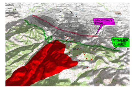 Wildland Fire Simulation An Improvised Software Solution