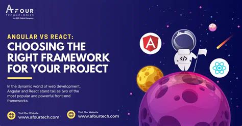 Angular Vs React Choosing The Right Framework For Your Project