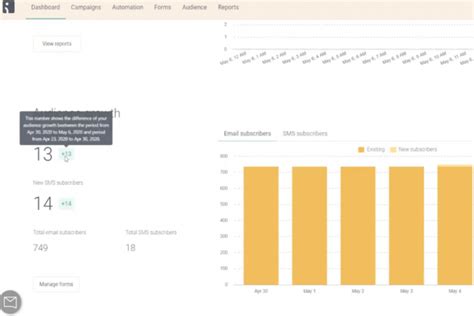 Microsoft Power BI Vs MicroStrategy Comparison CompareCamp