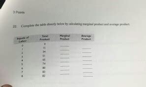 Solved Complete the table shortly below by calculating | Chegg.com