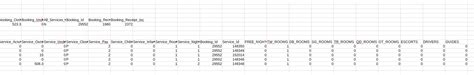 Sql Getting Repeats Of Output Possibly Doing A Join Wrong Stack