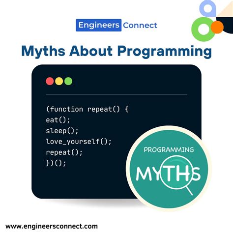 Engineersconnect™ On Linkedin Programmingmyths Codetruths Techreality