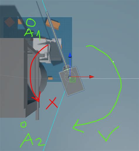 How To Make A Turret Rotate With Limit In Rotation Unity Engine