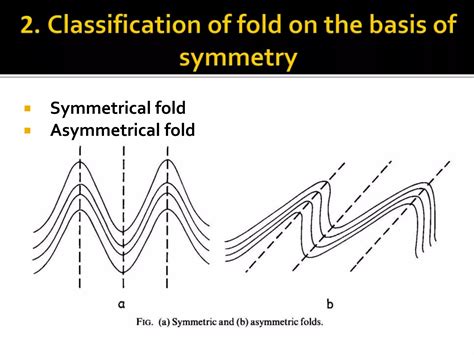 Fold And Its Classification Pptx