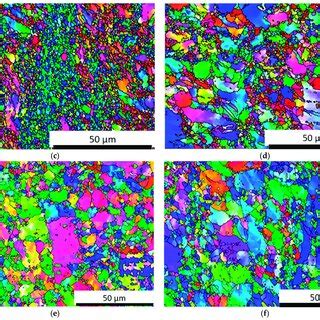 IPF Orientation Map Comparable To ED For Pure Mg Processed 2A A D Download Scientific