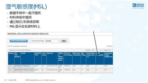 电子工程师，学会阅读 芯片手册 datasheet 很重要！ 知乎