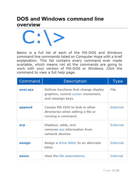 Dos And Windows Command Line Overview Pdf Command Line Interface