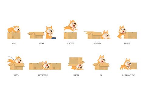 Preposition English Prepositions Learning Beside Above Beh Preposition English Prepositions Learning Beside Above Beh